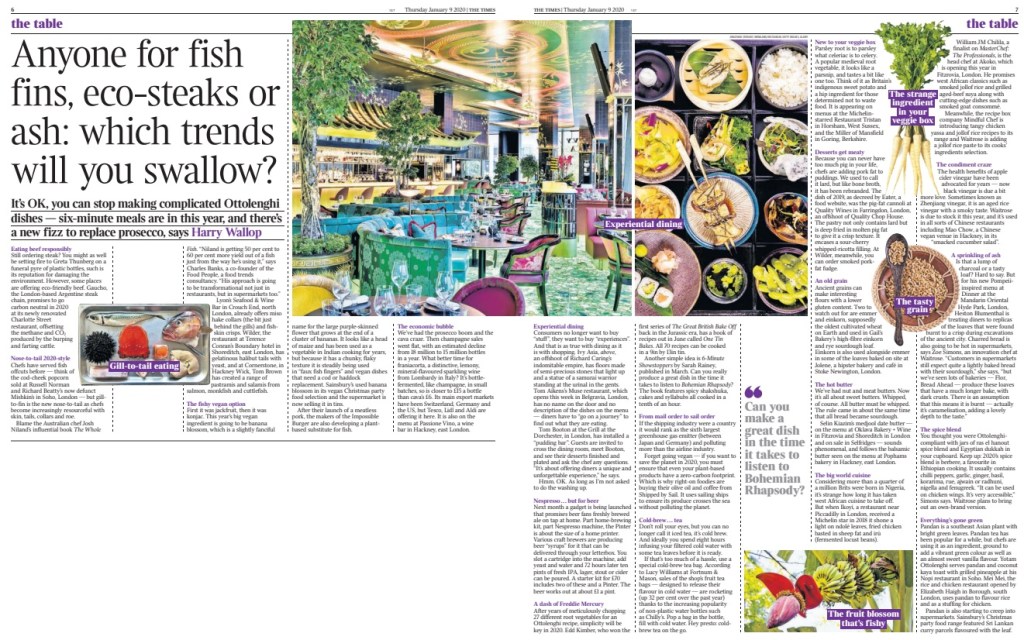 Articles – Harry Wallop